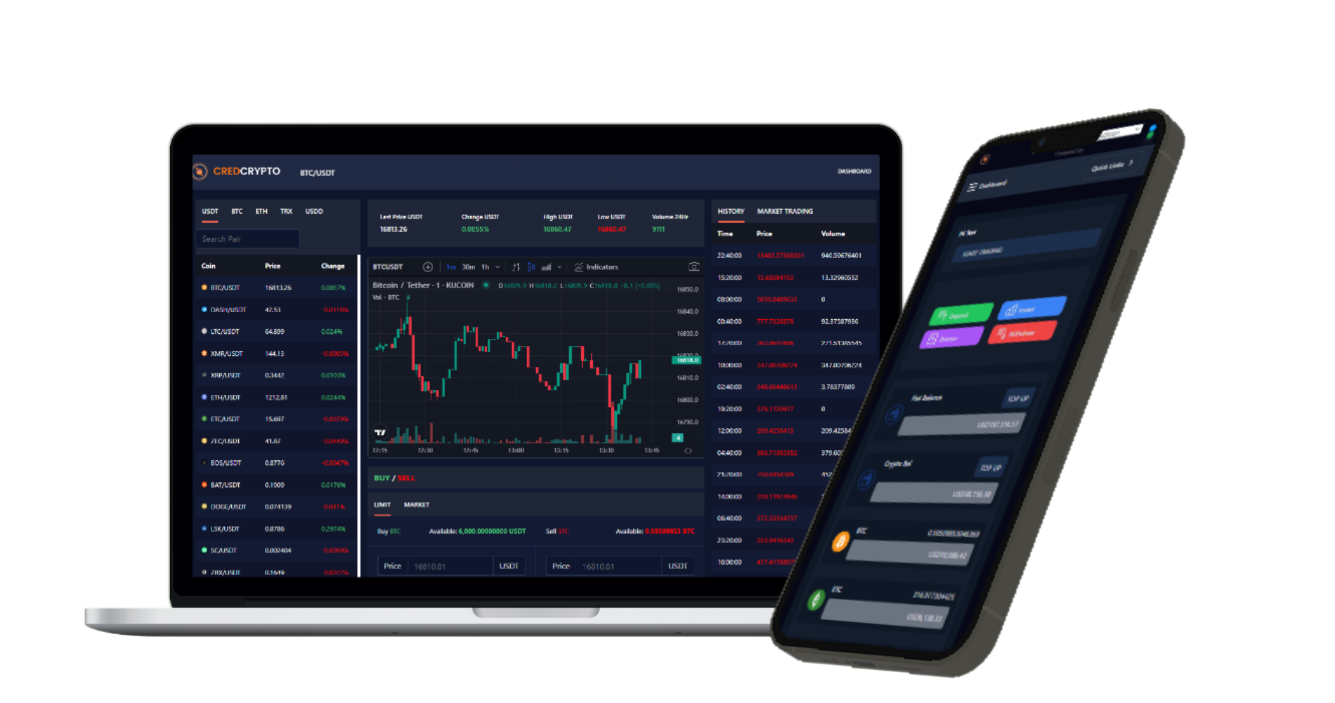Home | CredCrypto Trade Demo